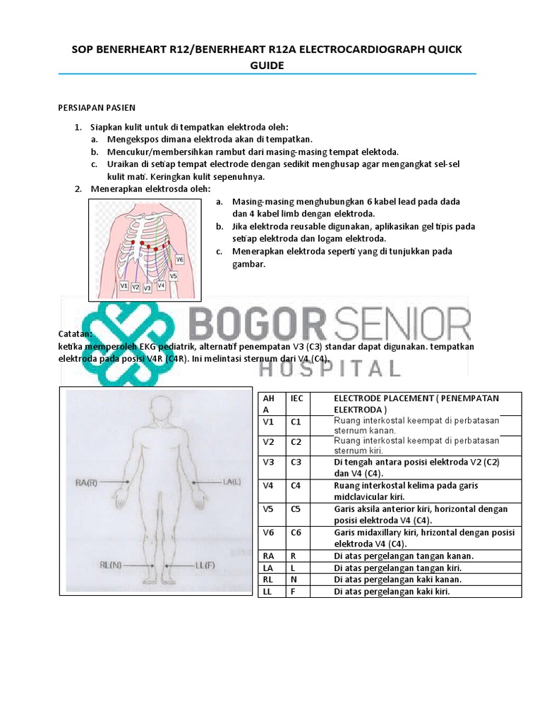 Sop Benerheart R12 | PDF