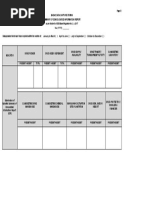 BADAC Template - Executive Order | PDF | Substance Abuse | Government