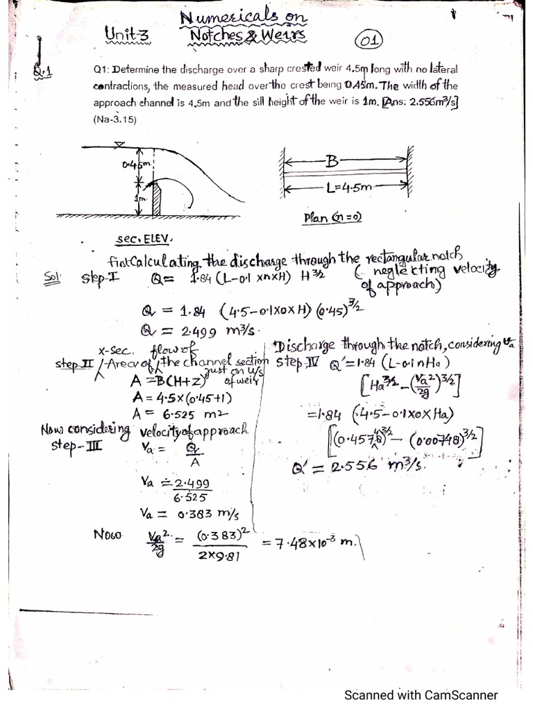 Nominal Distribution | PDF