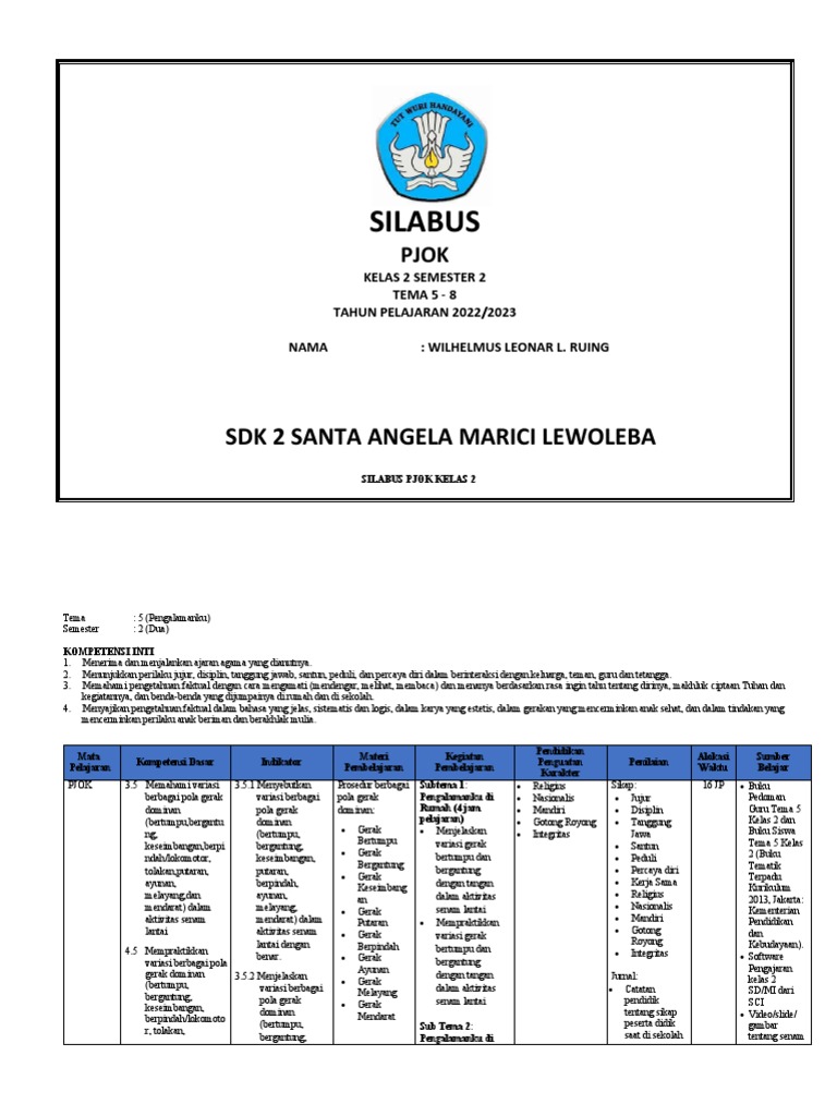 Silabus PJOK Kelas 2 Semester 2 | PDF