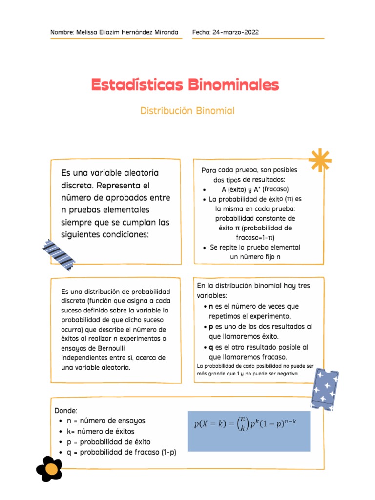 Distribución Binomial PDF | PDF
