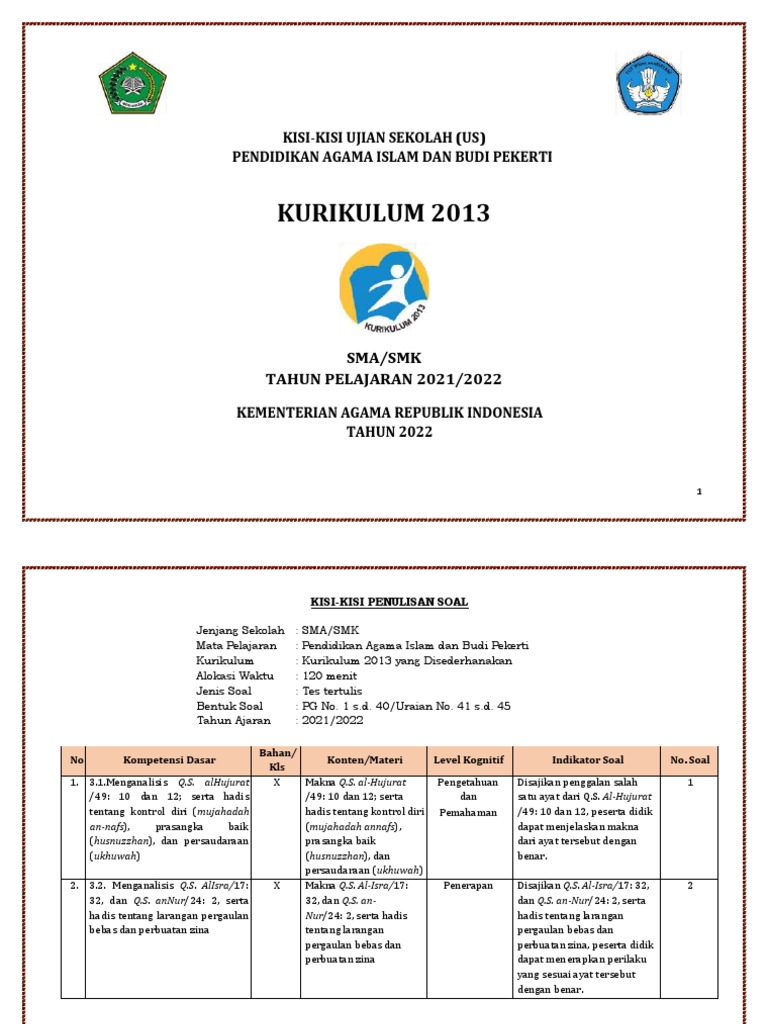 Kisi-Kisi Soal Us Pai Sma-Smk Babel 2022 Final | PDF