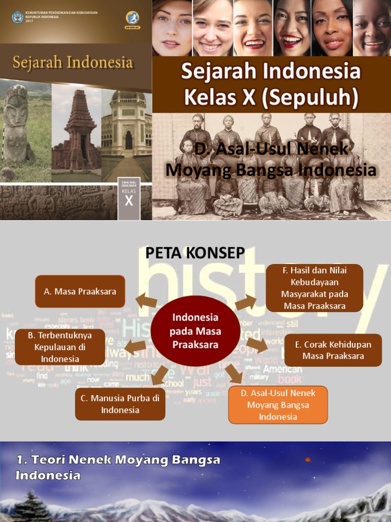 D. Asal-Usul Nenek Moyang Bangsa Indonesia | PDF