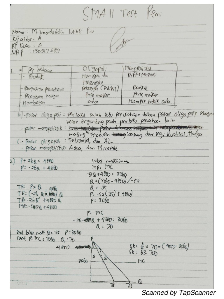 Muhammad Imaduddin Luthfi Putra Wiguna - 130317289 - KP A - Small Test ...