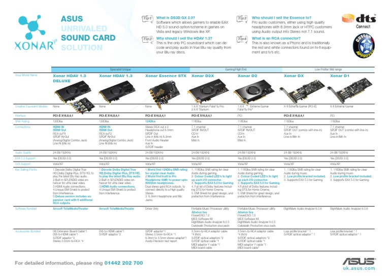 ASUS Xonar Sound Card PDF | PDF | Storage Media | Consumer Electronics