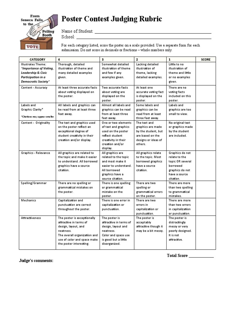 Poster Rubric | PDF | Graphics | Poster