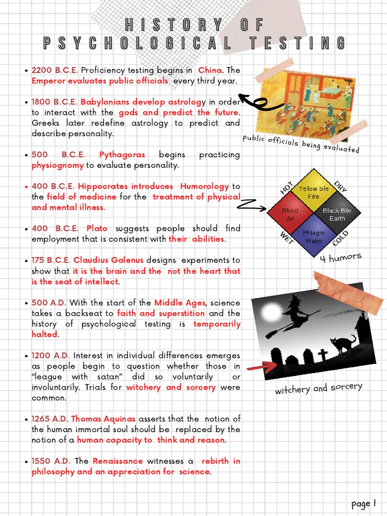Timeline of History of Psychological Testing | PDF | Psychology ...