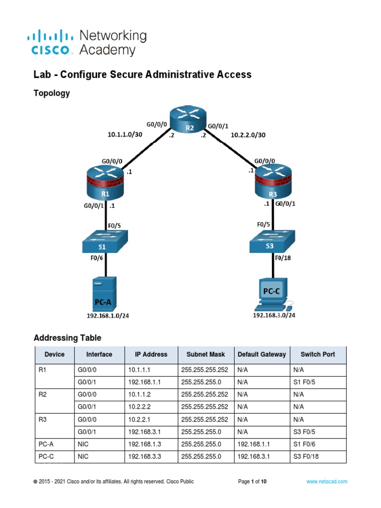 4.4.7 Lab Configure Secure Administrative Access | PDF | Password ...