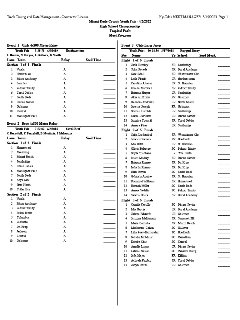 TF23 - DCYF Meet Program Complete | PDF