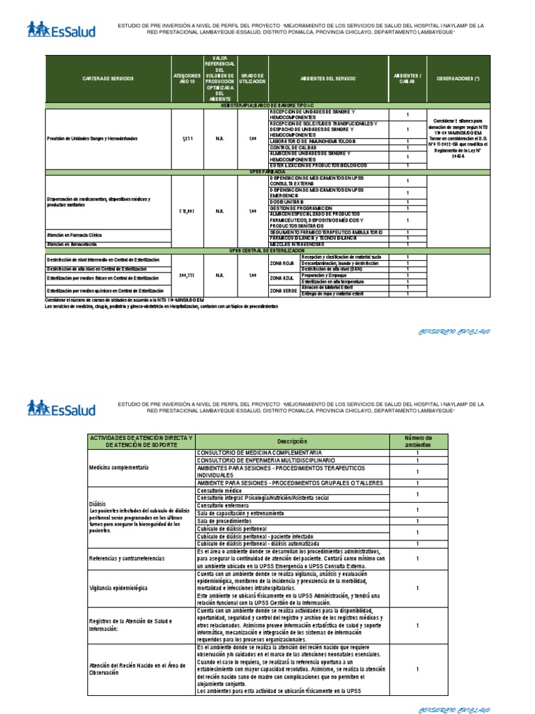 Programa Médico Funcional Hospital Naylamp V10 15 03 2023 Removed