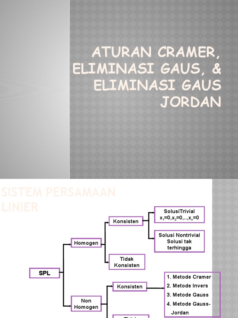 Metode Cramer dan Eliminasi Gauss | PDF | Metode & Bahan Ajar