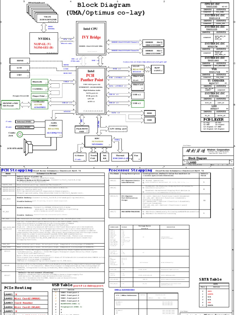 Lenovo B590-LB59A MB-12209-1 48.4XB01.011 Schematic Diagram PDF | PDF ...