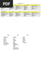 SARI SARI - Menu Jajanan Pasar - SARINAH | PDF