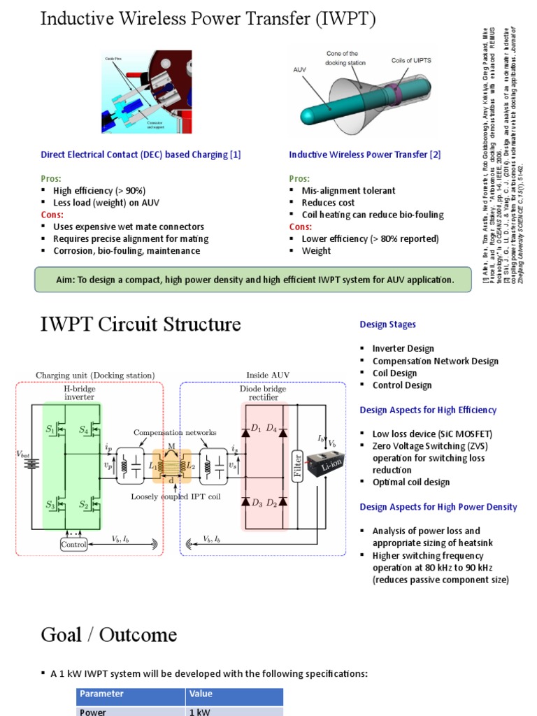 Inductive Wireless Power Transfer (IWPT) for Autonomous Underwater Vehicle (AUV) Charging | PDF ...