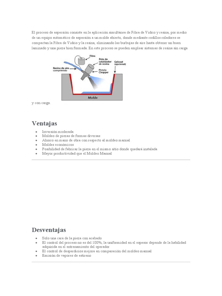 El Proceso de Aspersión Consiste en La Aplicación Simultánea de Fibra ...