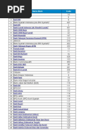 List of Beneficiary Bank Codes For Autopay Services - Cleaned | PDF ...