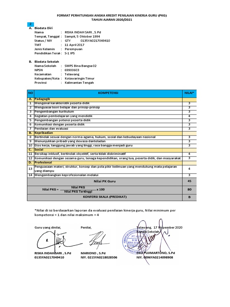 Dokumen PKG 2020 | PDF