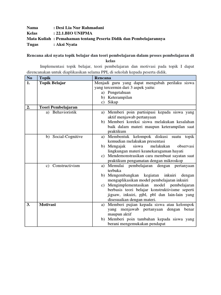 Desi Lia NR - Aksi Nyata - Topik 1 | PDF