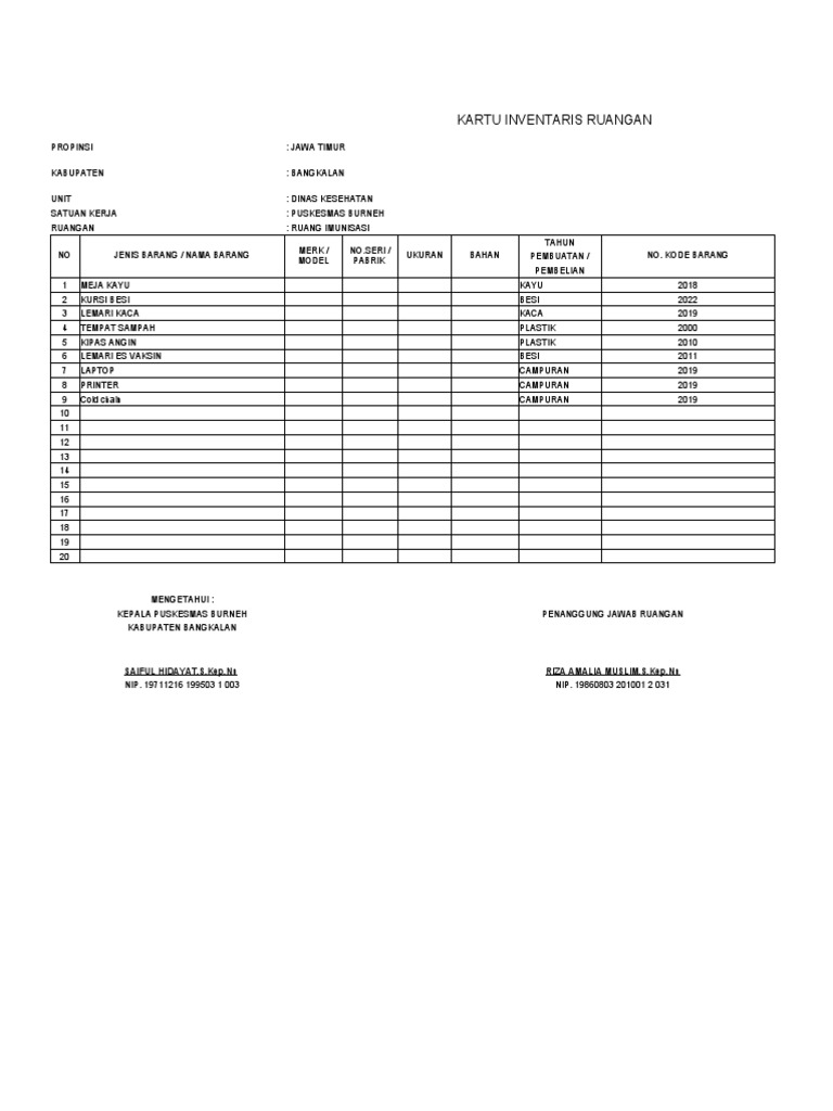 Inventaris PER RUANGAN 2019 FORM | PDF