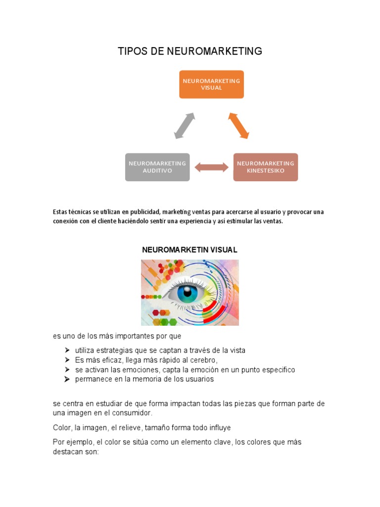 Tipos y Ejemplos de Neuromarketing | PDF