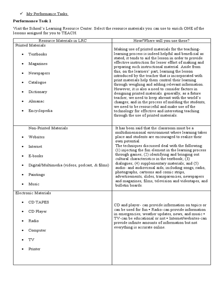 Performance Task 1 | PDF | Learning | Multimedia