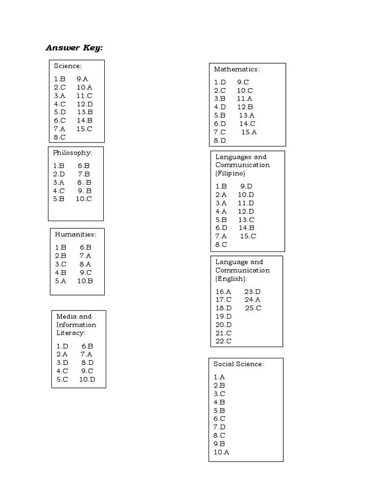 NAT 2025 Answer Key Summary | PDF | Foreign Language Studies | Science ...