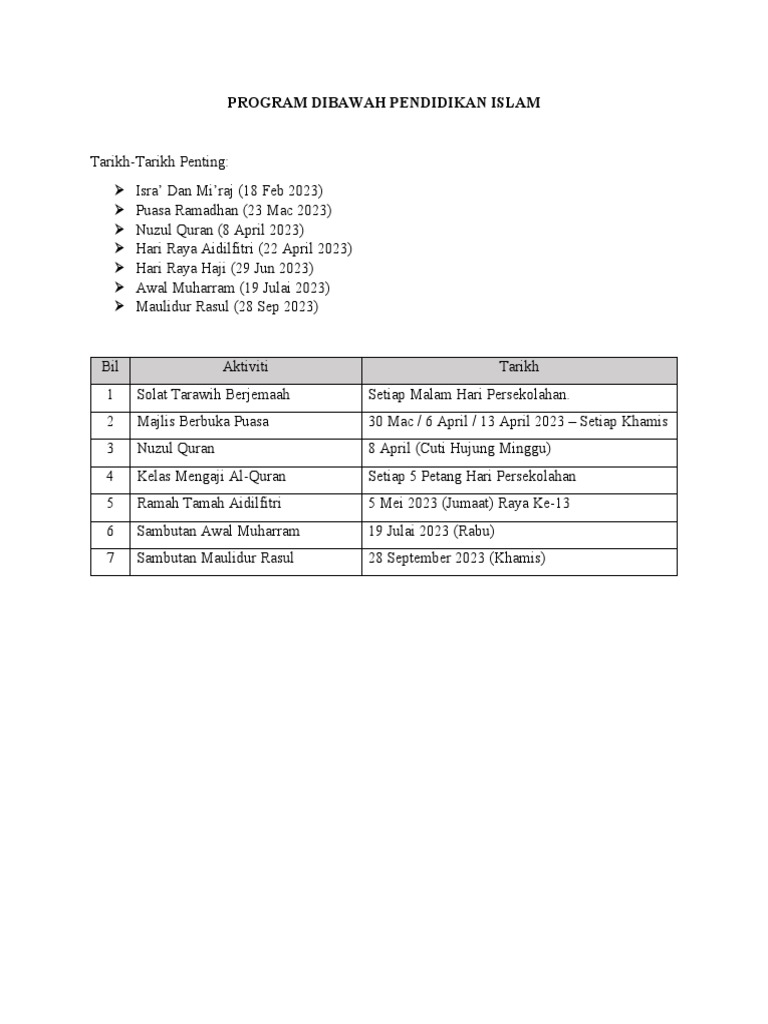 Program Agama Di Sekolah | PDF