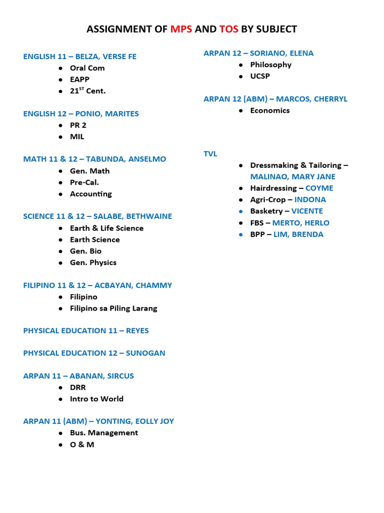 Assignment of MPS and Tos by Subject | PDF