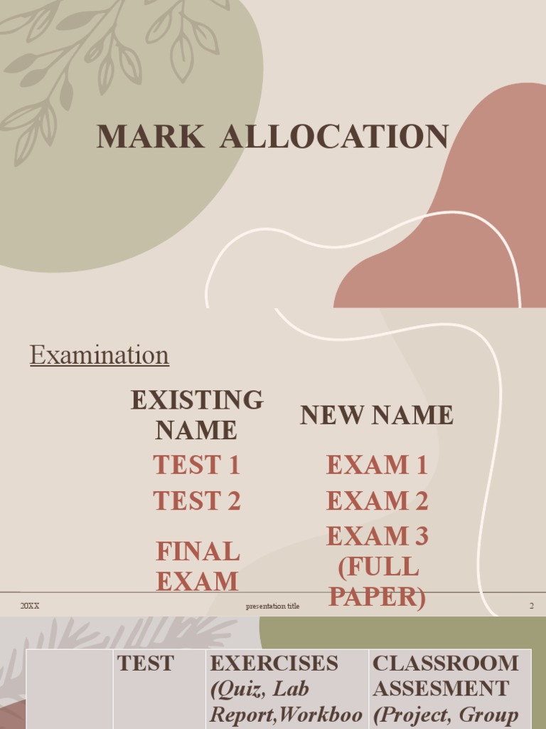 Mark Allocation | PDF