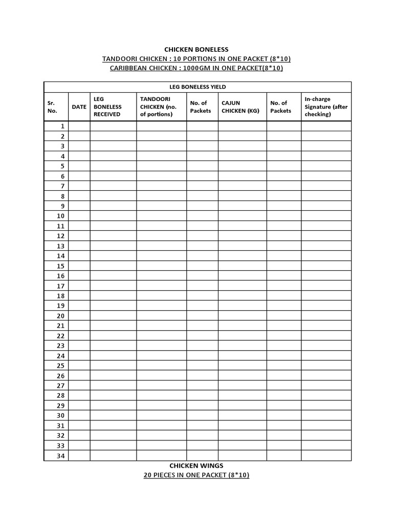Base Kitchen Pre-Preps Sheet | Download Free PDF | Meat Dishes ...