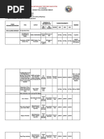 Bpops Plan | PDF | Safety