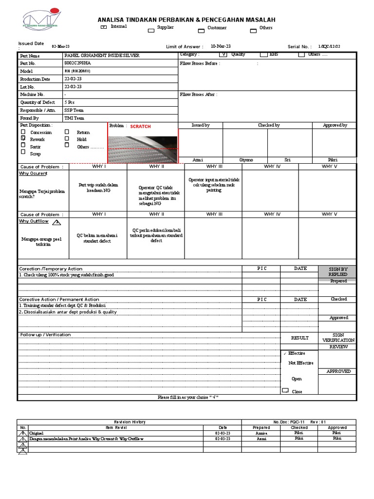 Problem (Orange Peel & Dented) | PDF