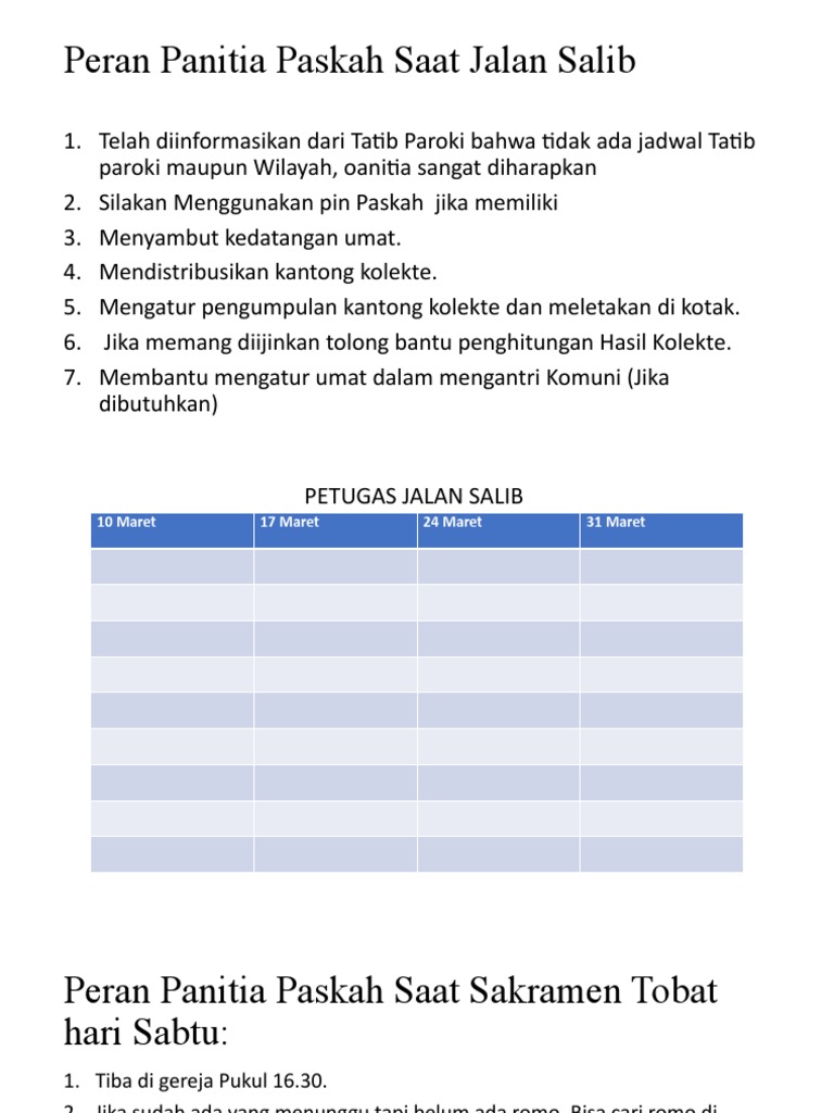 Peran Panitia Paskah Saat Jalan Salib Dan Sakramen Tobat | PDF | Seni ...