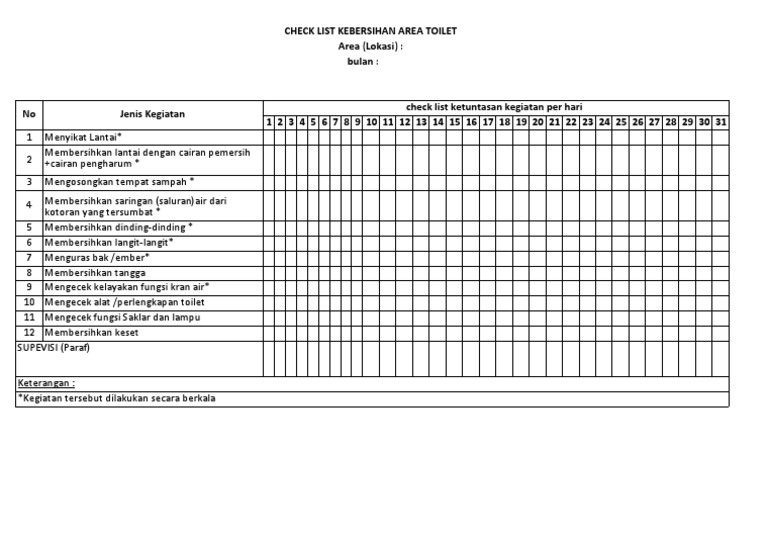Ceklist Monitoring Toilet | PDF
