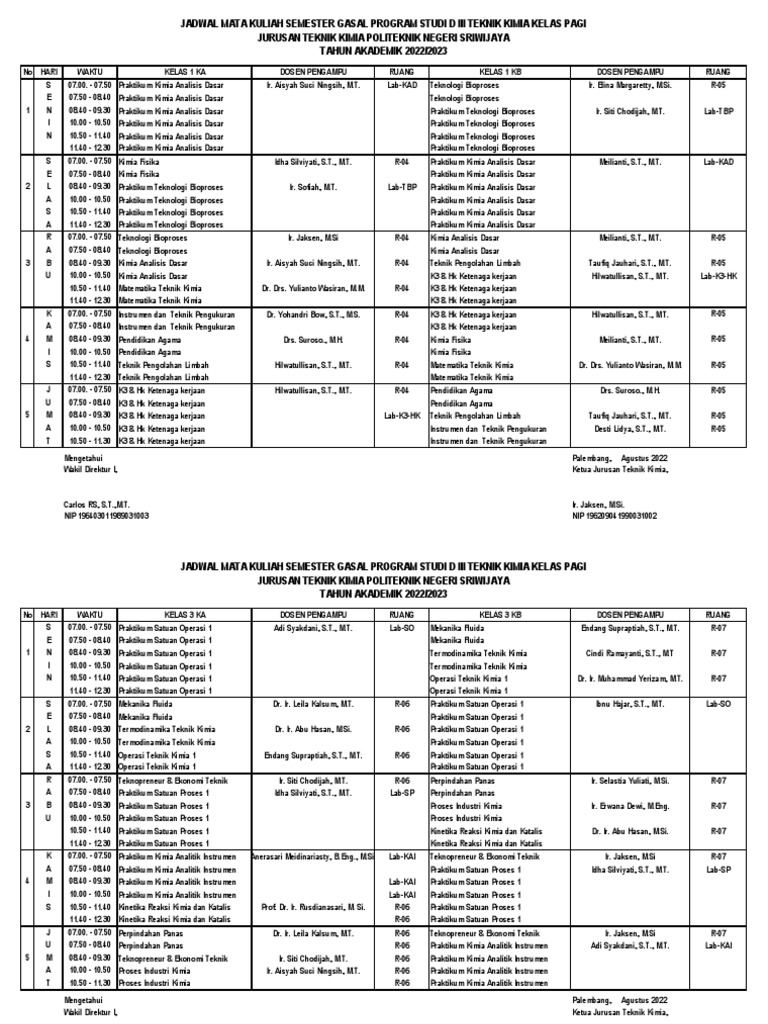 (DIII) Jadwal Ganjil 2022-2023-0900-30 Agustus 2022-DL | PDF