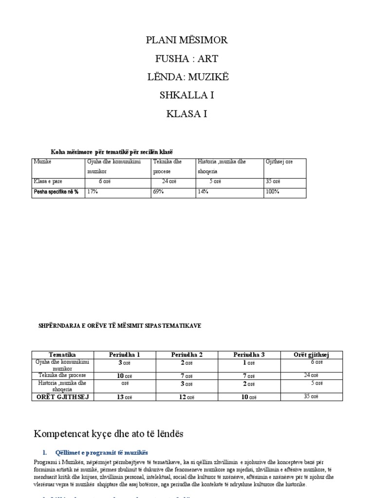 Muzika-1-Plani-mesimor-2020-2021-1.doc | PDF