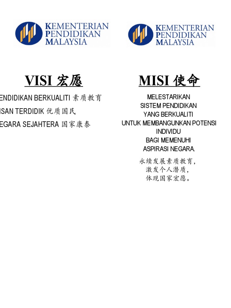 Visi Misi KPM | PDF