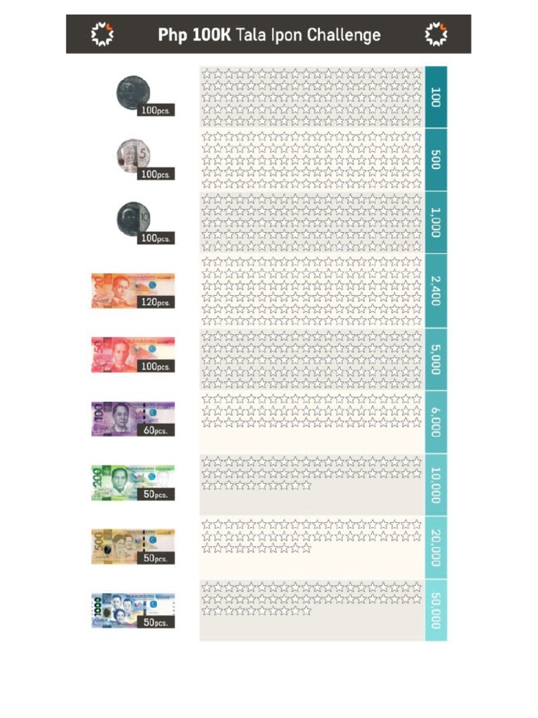 Ipon Challenge | PDF