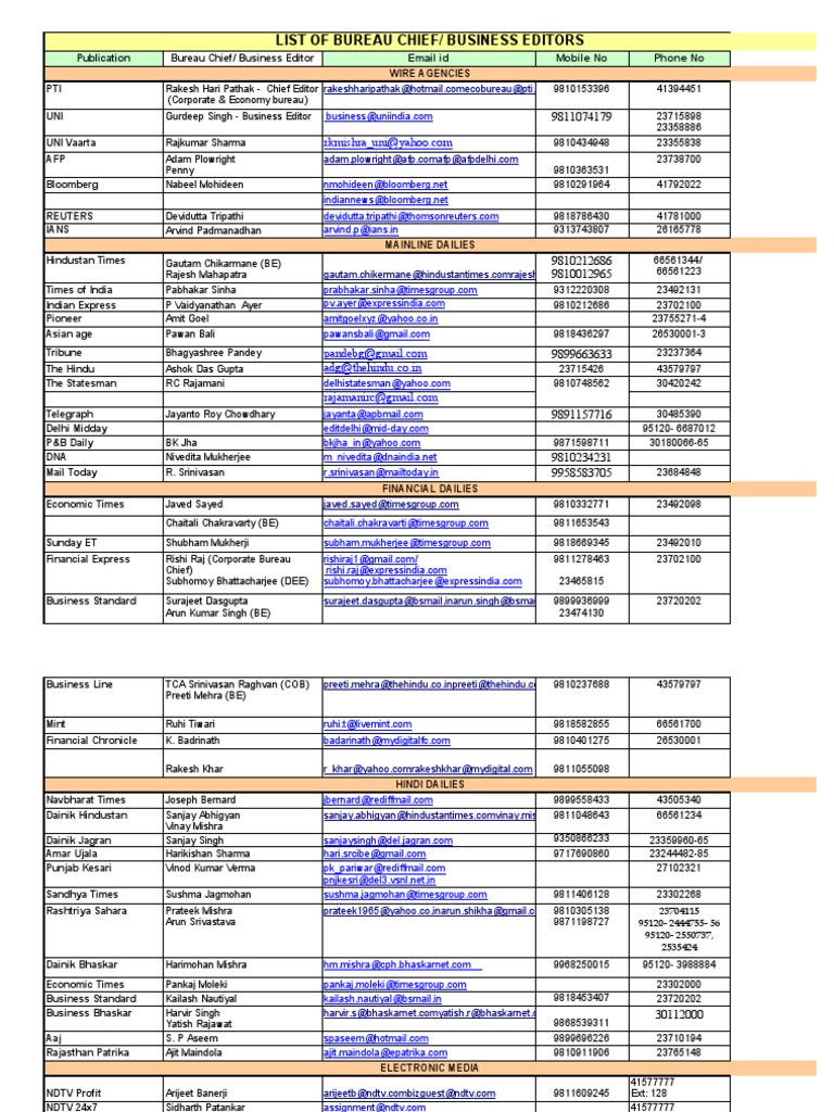 Business Editor List - Updated | PDF | Newspaper Publishing | News Media