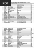 Examples of Sets in Real Life | PDF | Set (Mathematics) | Mathematics
