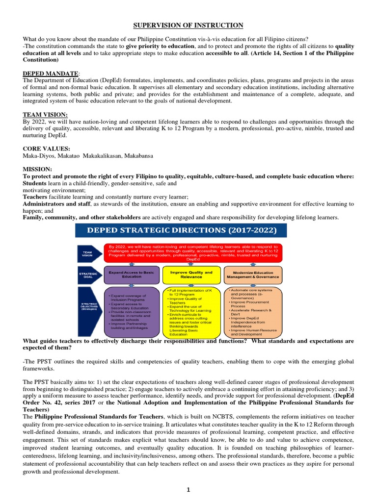 Supervision of Instructions | PDF | Educational Assessment | Learning