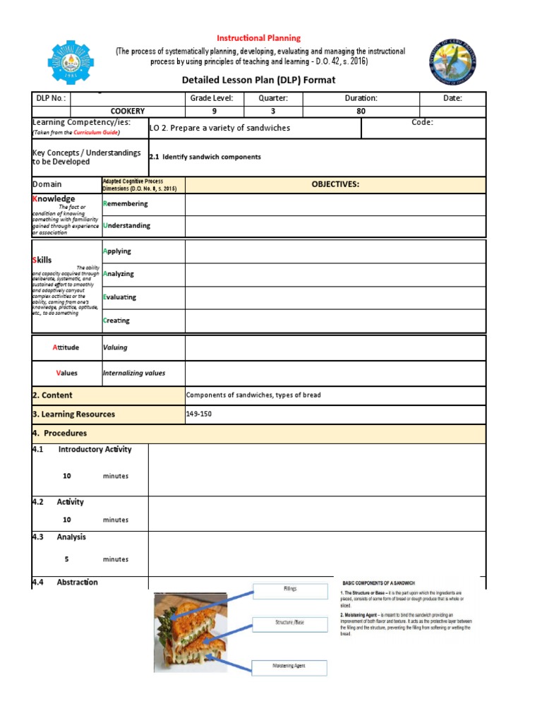 Detailed Lesson Plan for Cookery 9 | PDF | Learning | Lesson Plan
