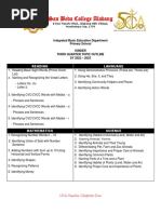 LKG Syllabus in India | PDF | Semiotics | Languages