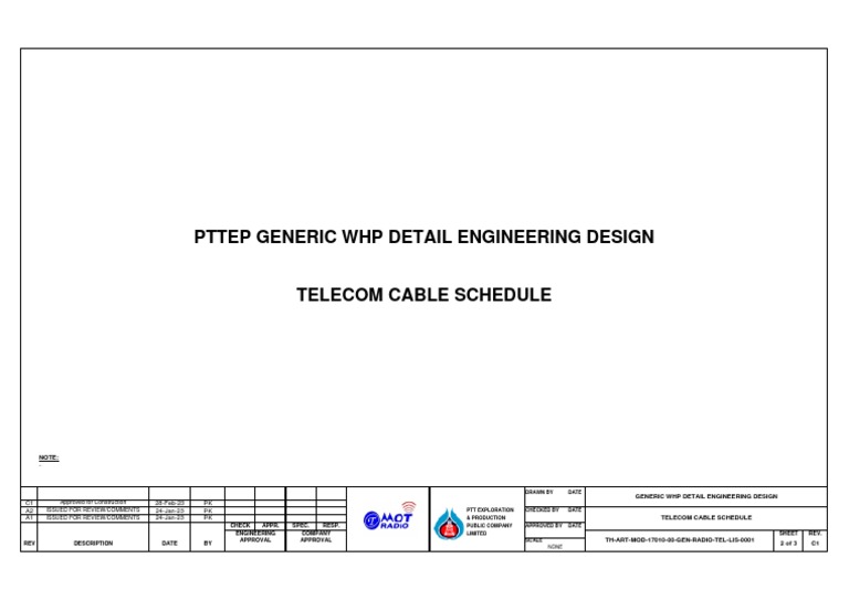 WHP Telecom Cable Schedule Design | PDF
