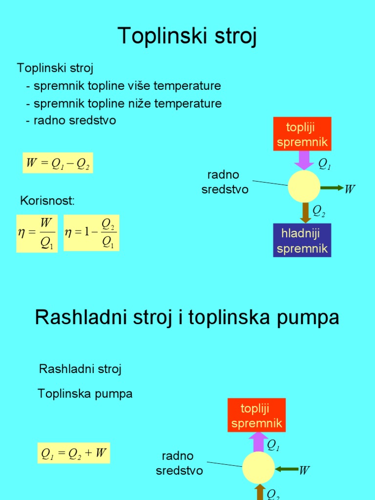 18 Toplinski Stroj | PDF