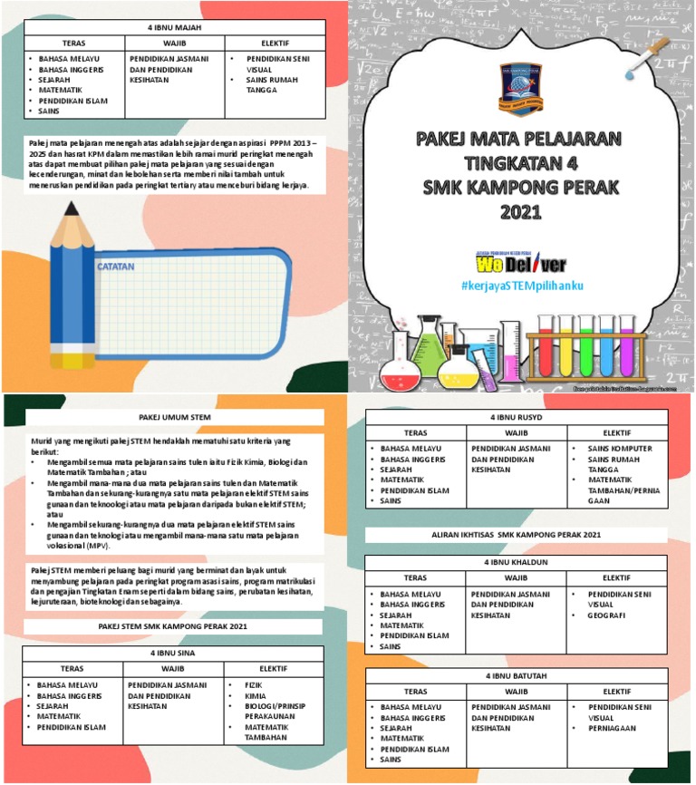 Pakej STEM SMK Kampong Perak 2021 | PDF