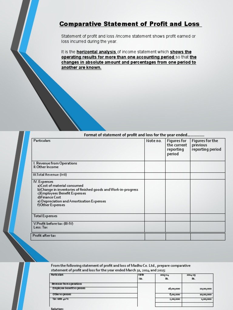 Comparative Statement of Profit and Loss | PDF | Income Statement | Expense