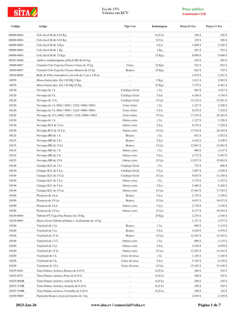 Artigos Sita Construcao Civil | PDF