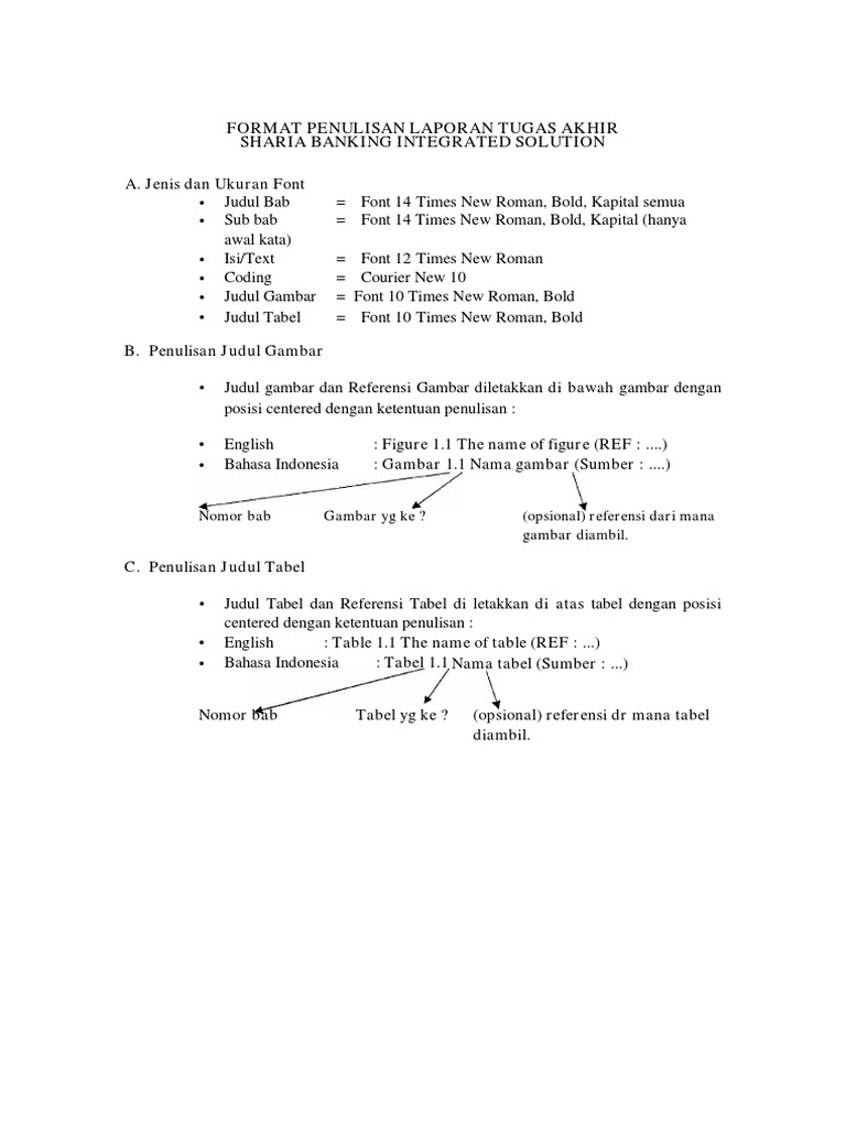 Format Penulisan Laporan Tugas Akhir | PDF