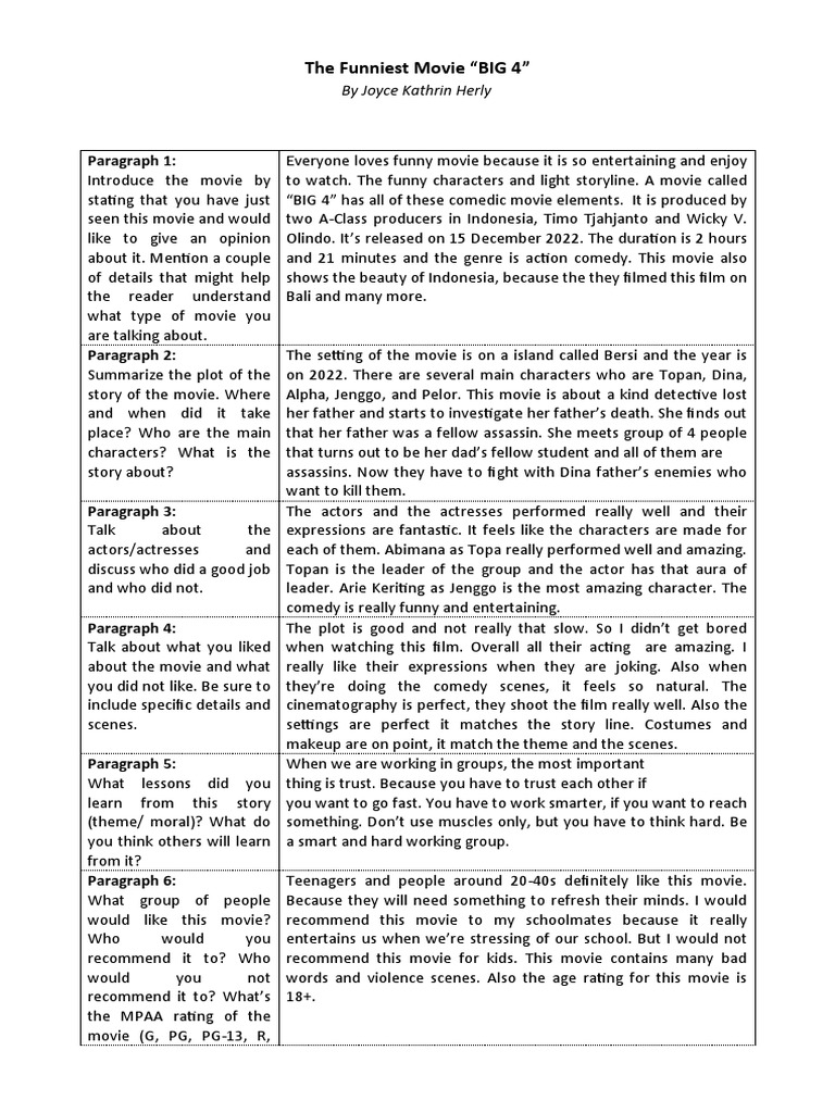 Review Text Draft Template | PDF